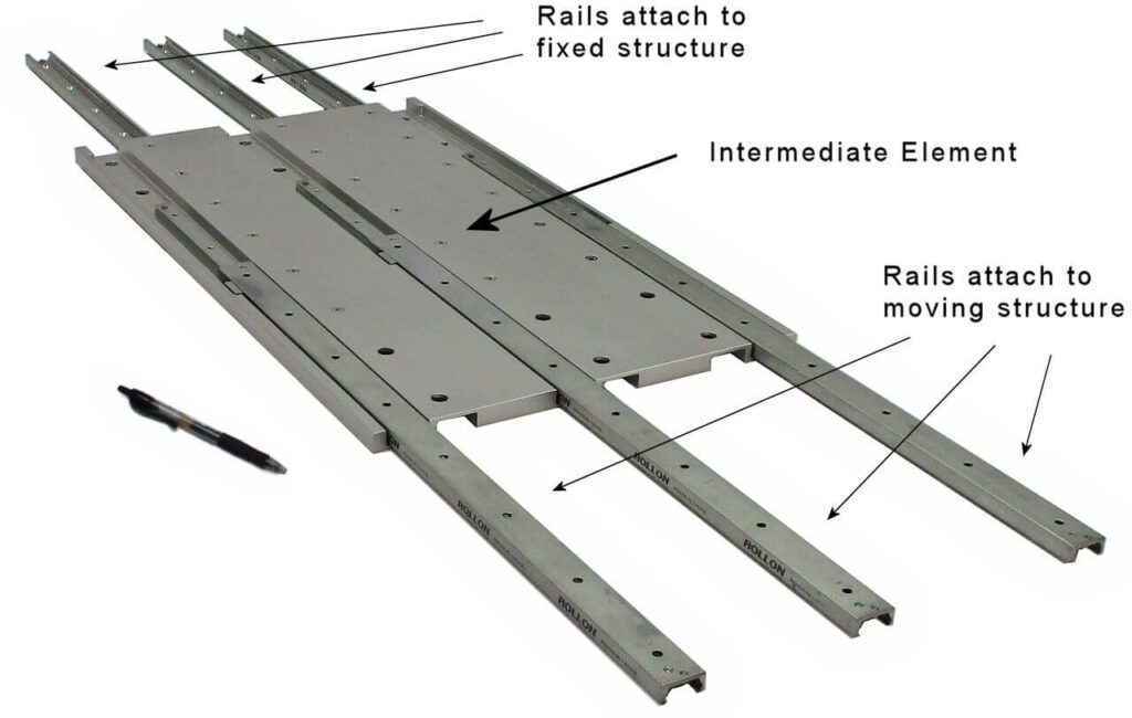 Ultra Low Profile Slides - TPA Motion